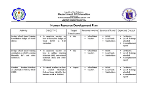 Objective 18 Ipcrf Development PLAN Adjusted - IPCRF-DEVELOPMENT PLAN ...