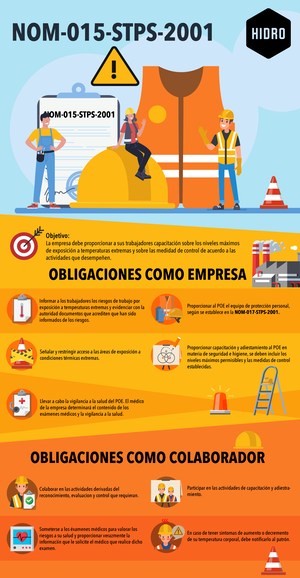 NOM 30 - es sobre seguridad - 1. Nombre, denominación, razón social 2 ...