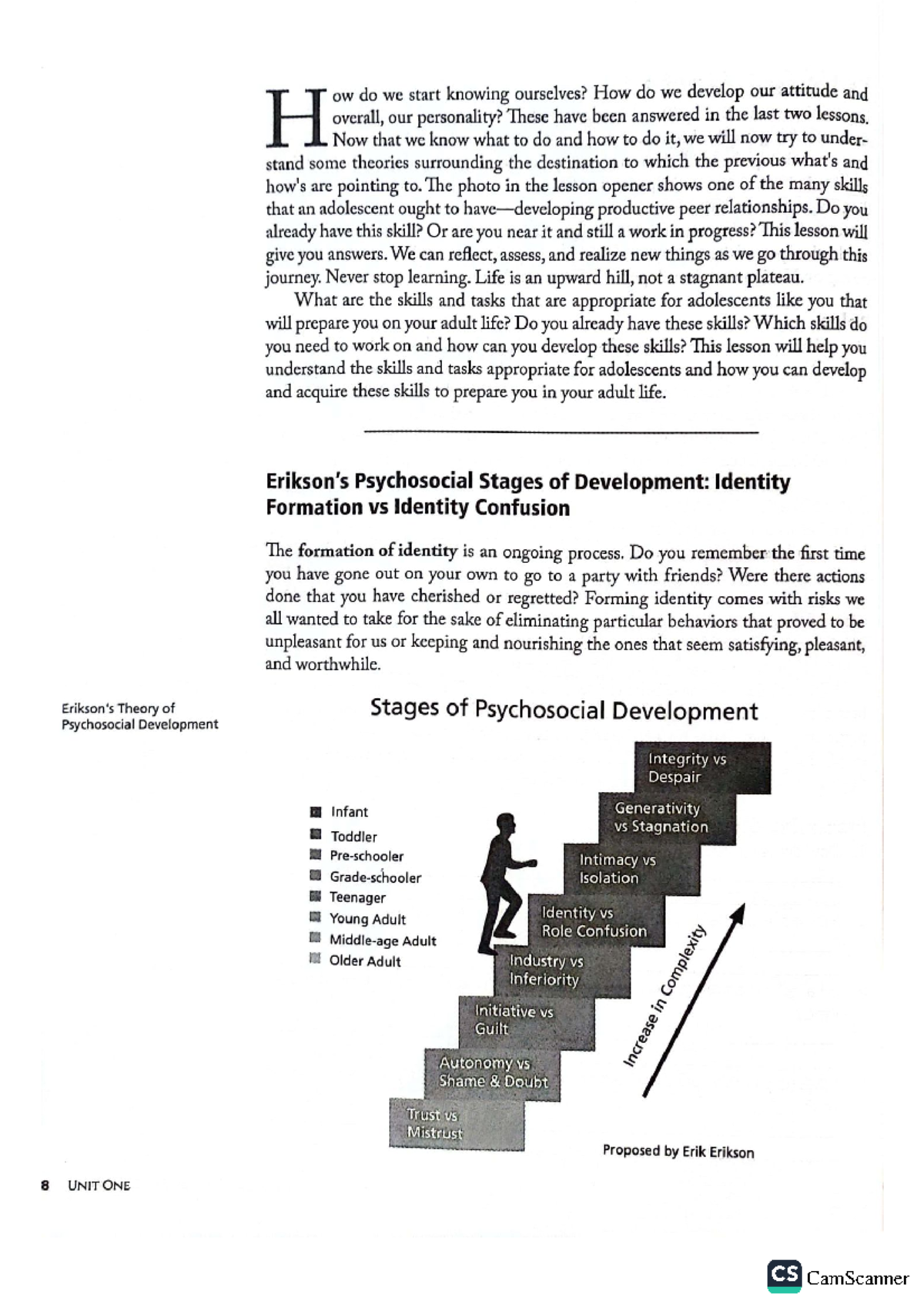 CS 101: Developmental Skills and Tasks for Adolescents and Identity ...