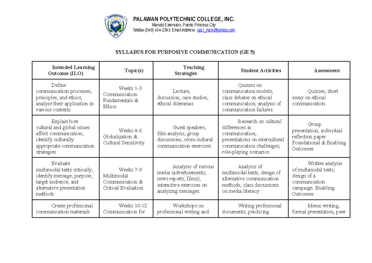 Syllabus for Purposive Communication (GE 5) - Course Overview - Studocu