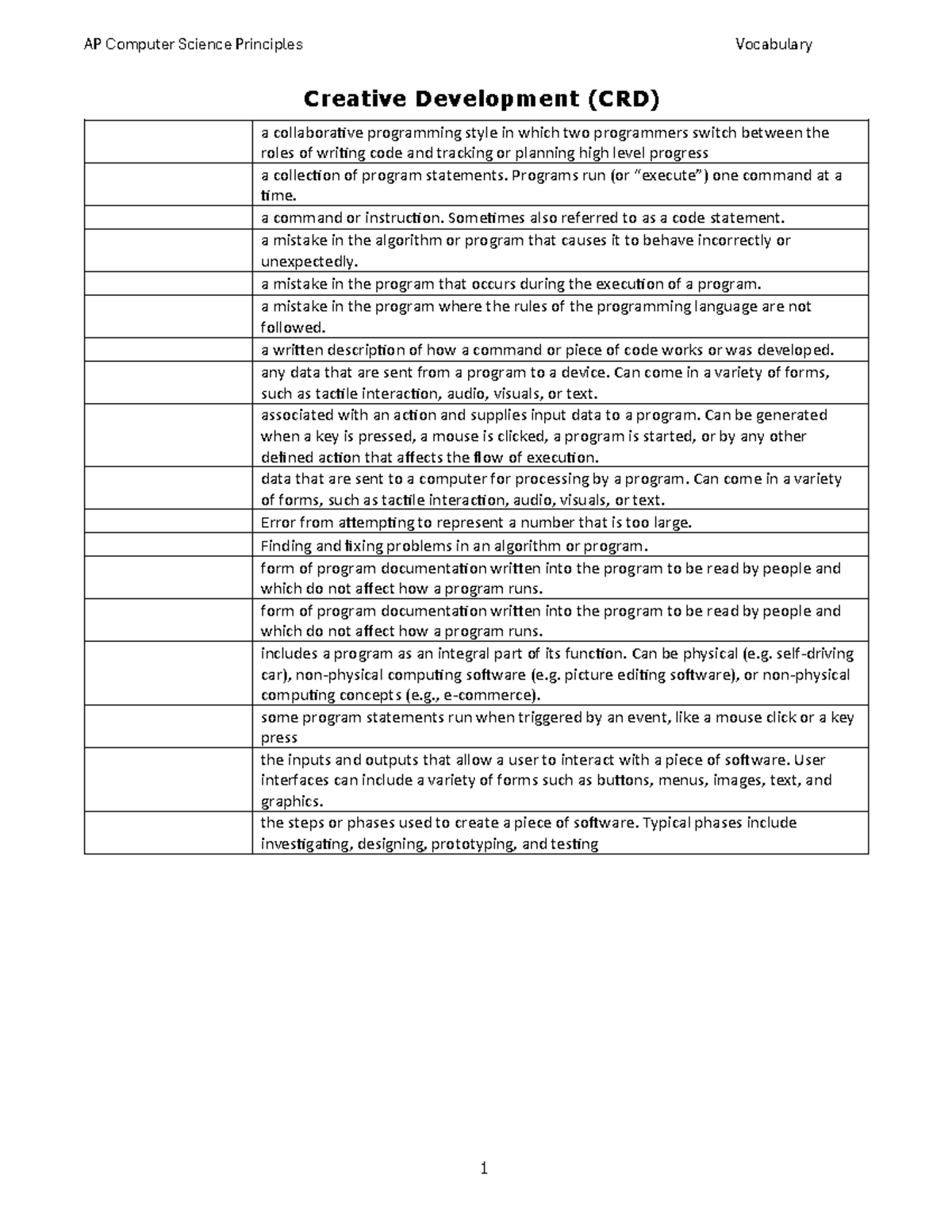 AP Computer Science Principles Vocabulary Study Guide (CRD) - Studocu