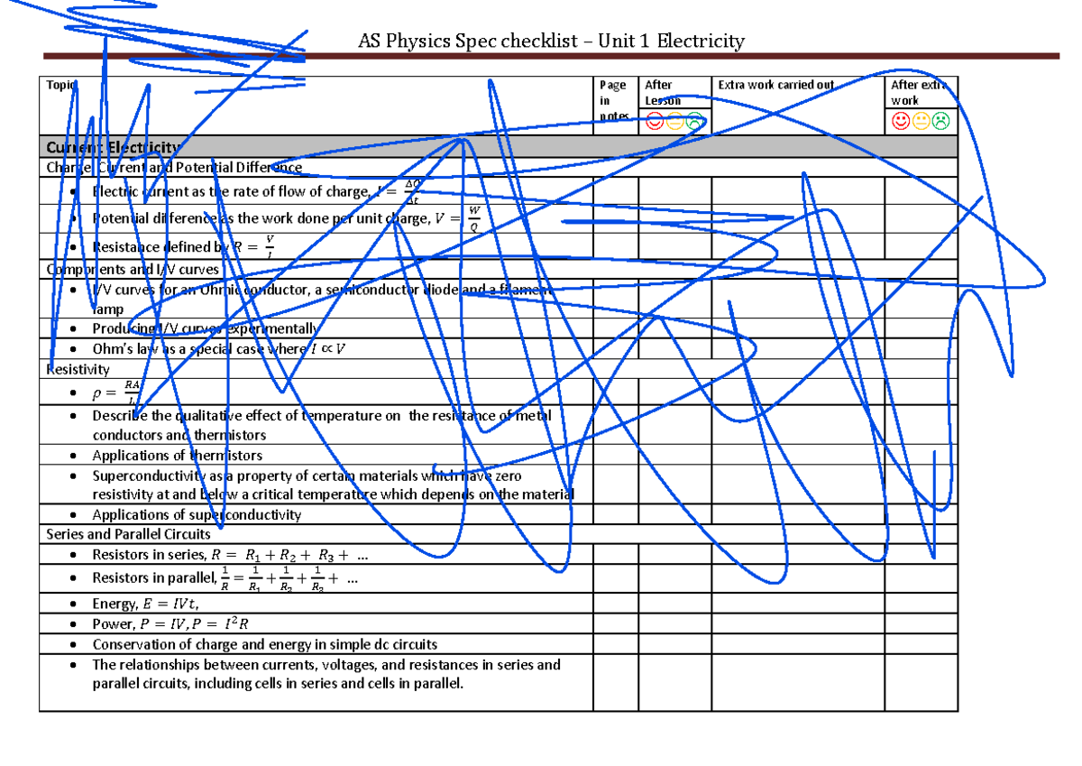 AS Physics Unit 1 Electricity Spec Checklist: Current & Circuits - Studocu