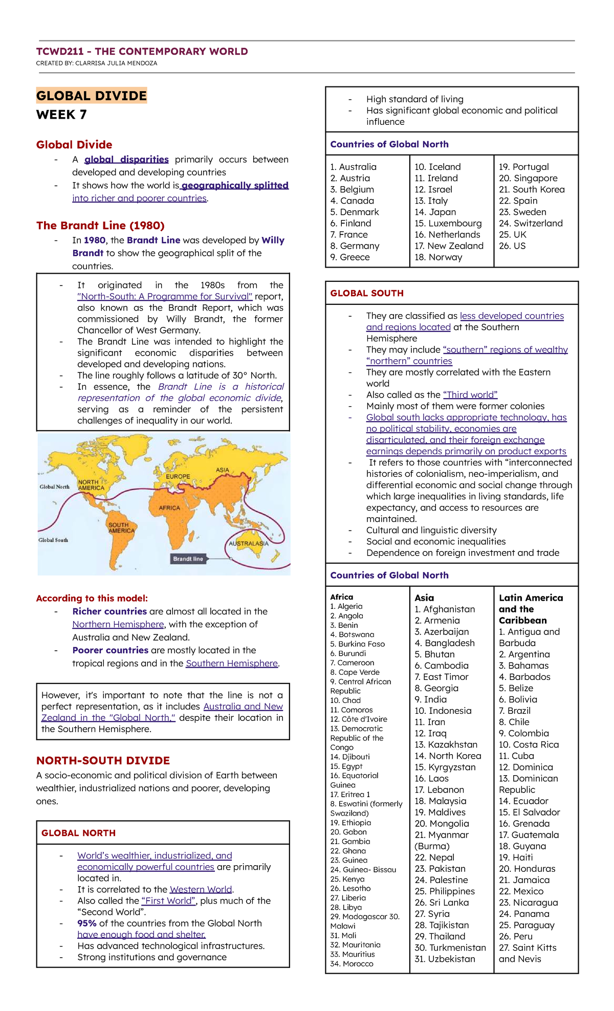 TCWD Midterm Reviewer 1 - CREATED BY: CLARRISA JULIA MENDOZA GLOBAL ...