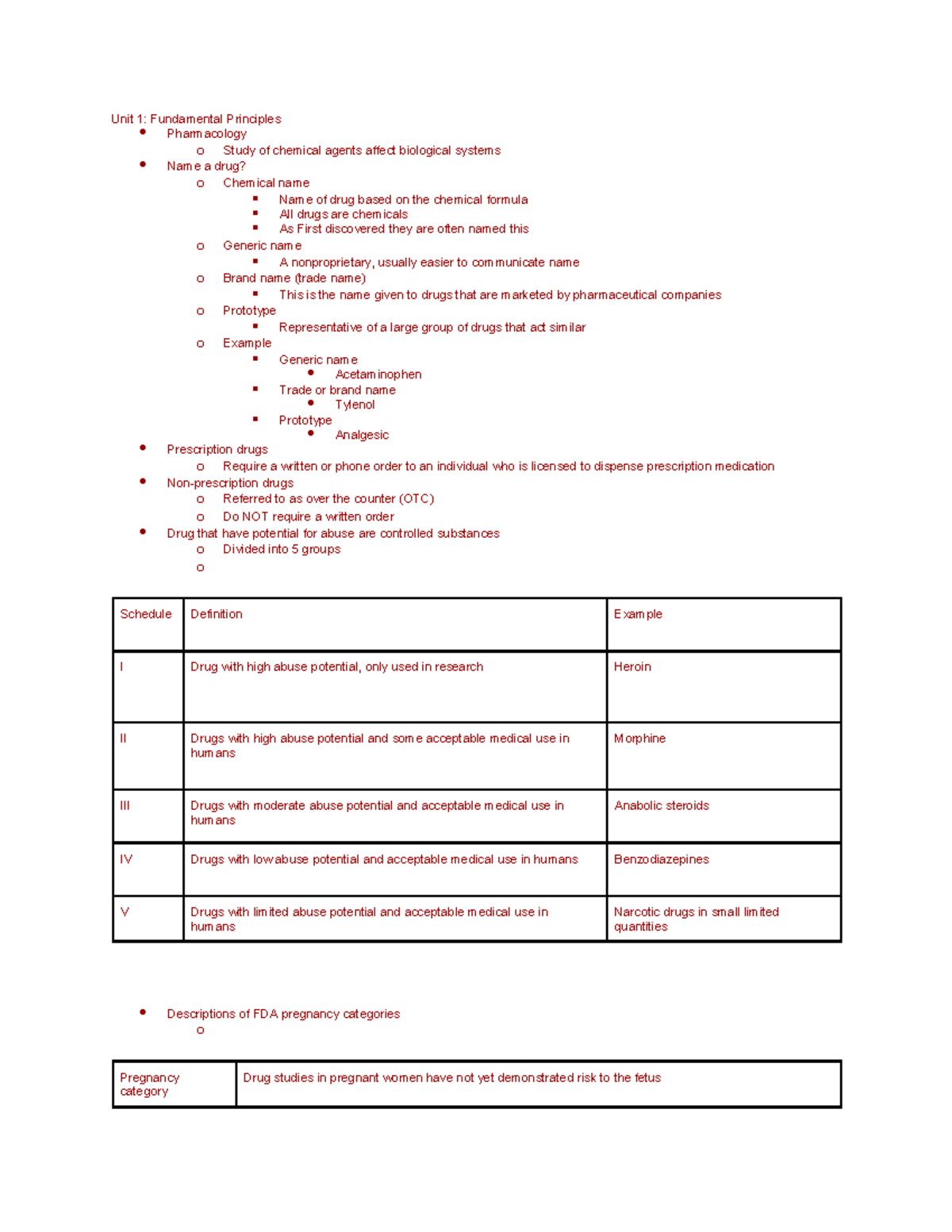 Pharmacology 101: Final Exam Study Notes on Key Concepts - Studocu