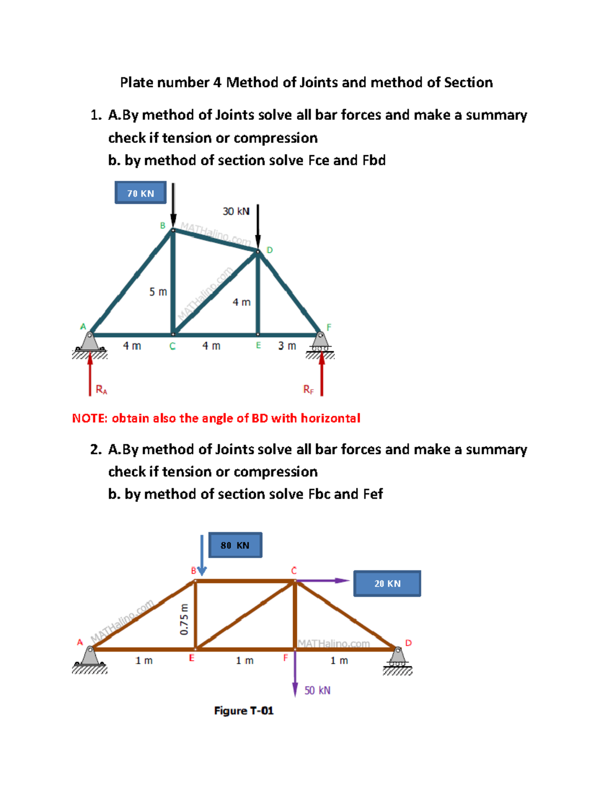 Plate-4: Method of Joints & Sections in Statics Analysis - Studocu