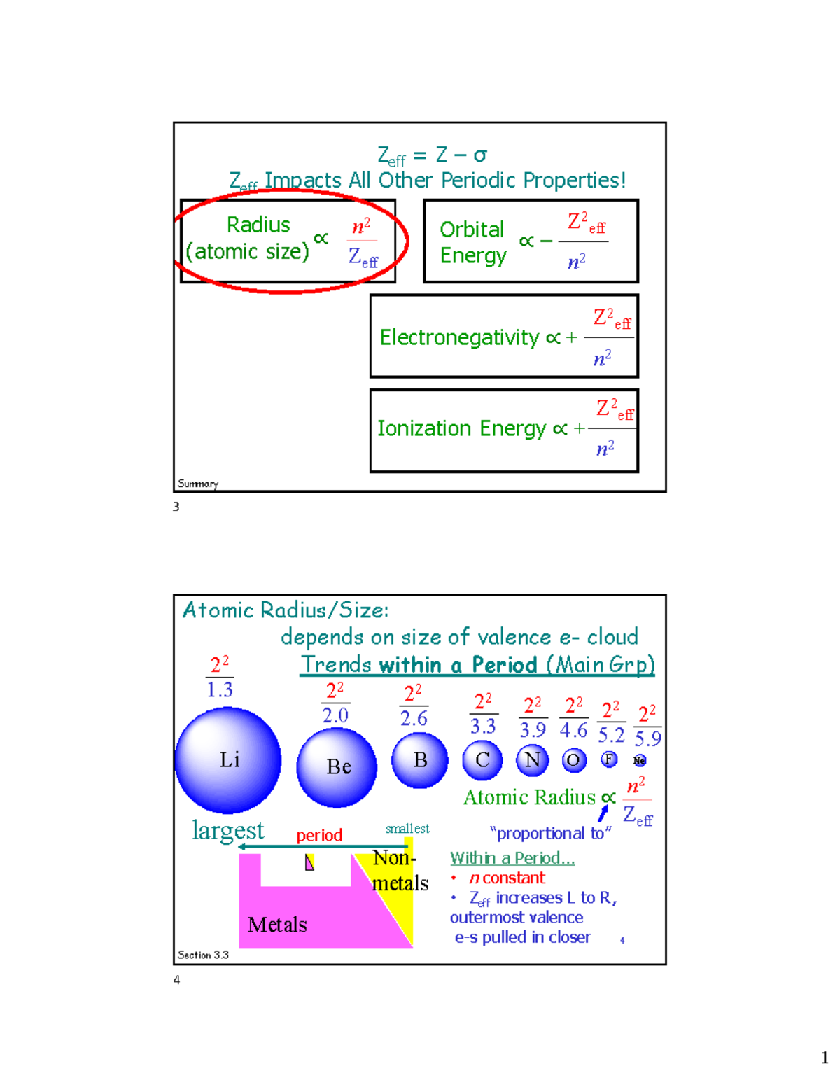 Valence Electron Properties & Energy Trends - Chem 101 Lecture Notes ...