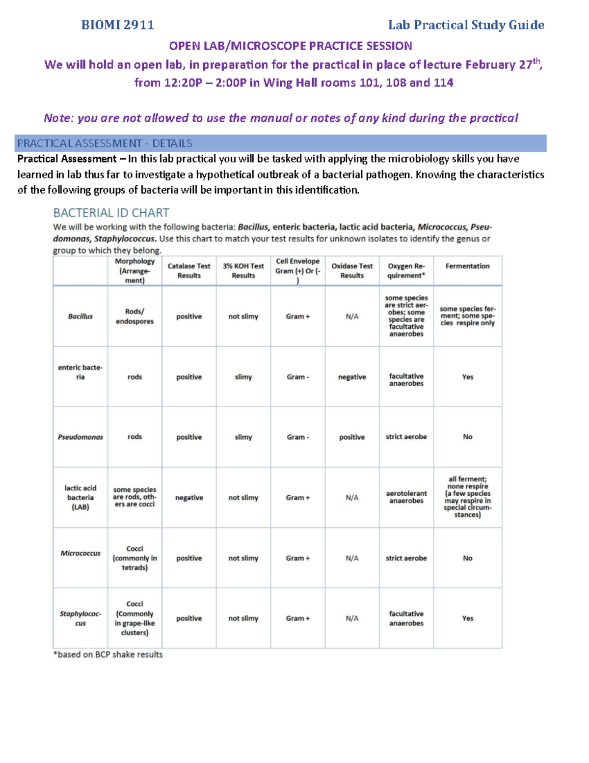 BIOMI 2911 Lab Practical Study Guide: Open Practice Session S26 - Studocu