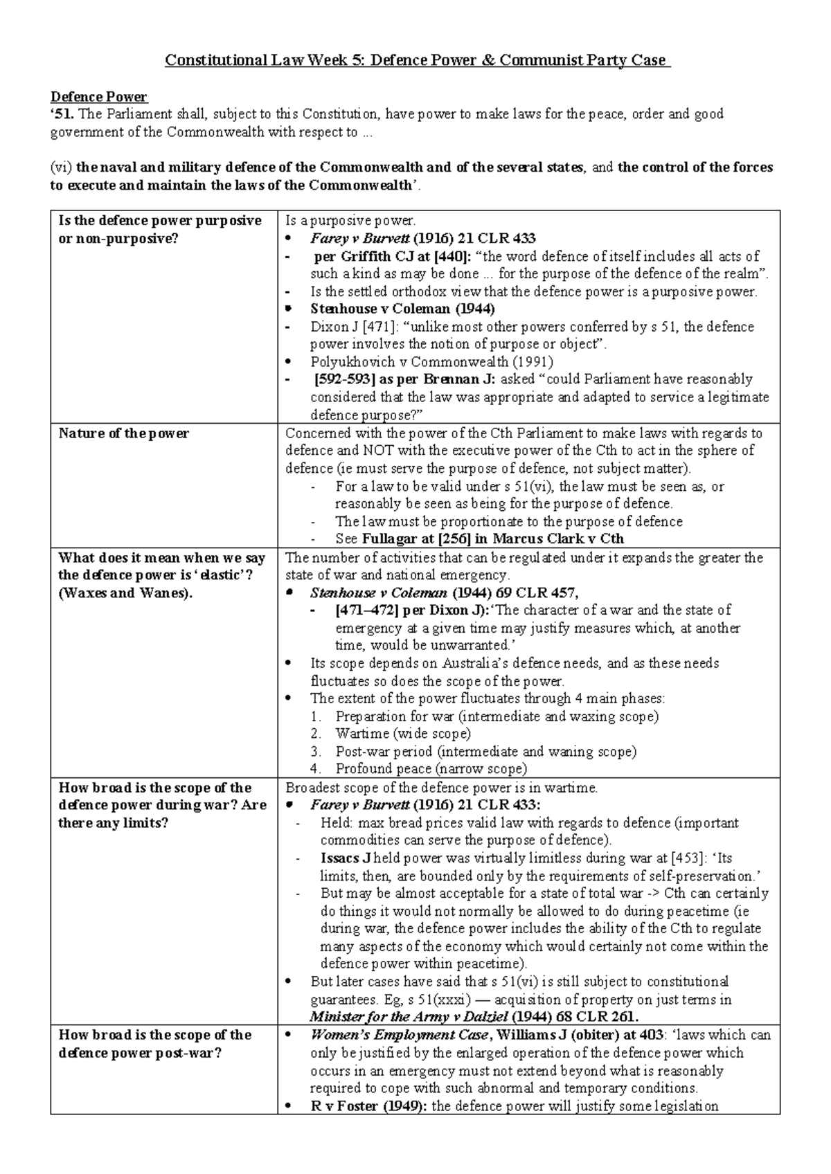 PASS Worksheet Wk 5 - Constitutional Law Week 5: Defence Power ...