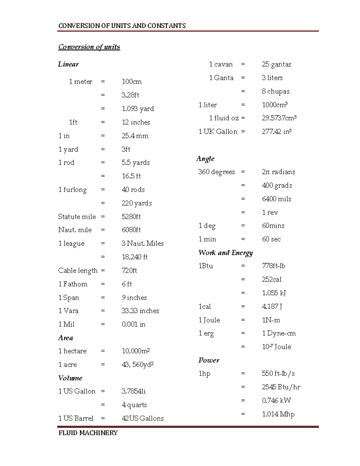 Conversion of Units and Constants for Fluid Machinery Study Guide - Studocu