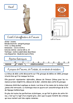 Dictee 8 la venus de milo - Dictée-escalier n°8 : La Vénus de Milo 1 ...