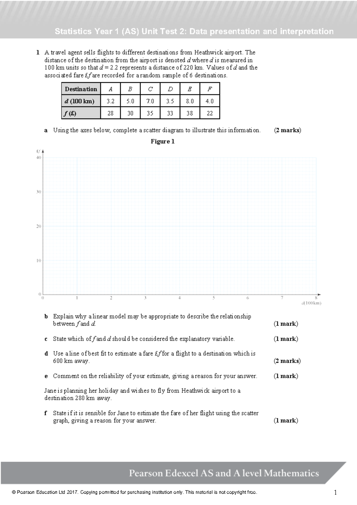 Statistics Year 1 (AS) Unit Test 2: Data Presentation & Interpretation ...