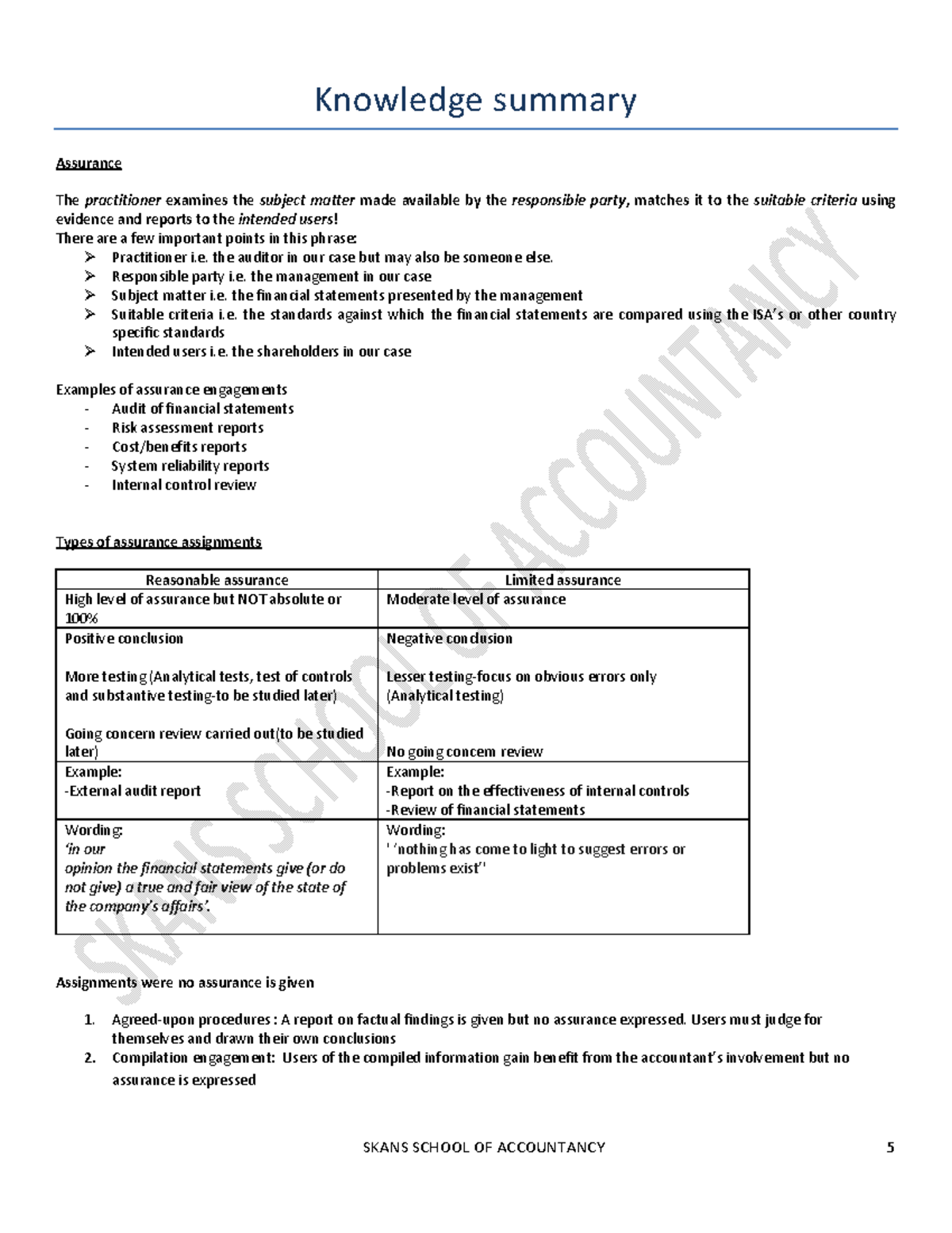 F8 Affaf Noor notes - Knowledge summary Assurance The practitioner ...