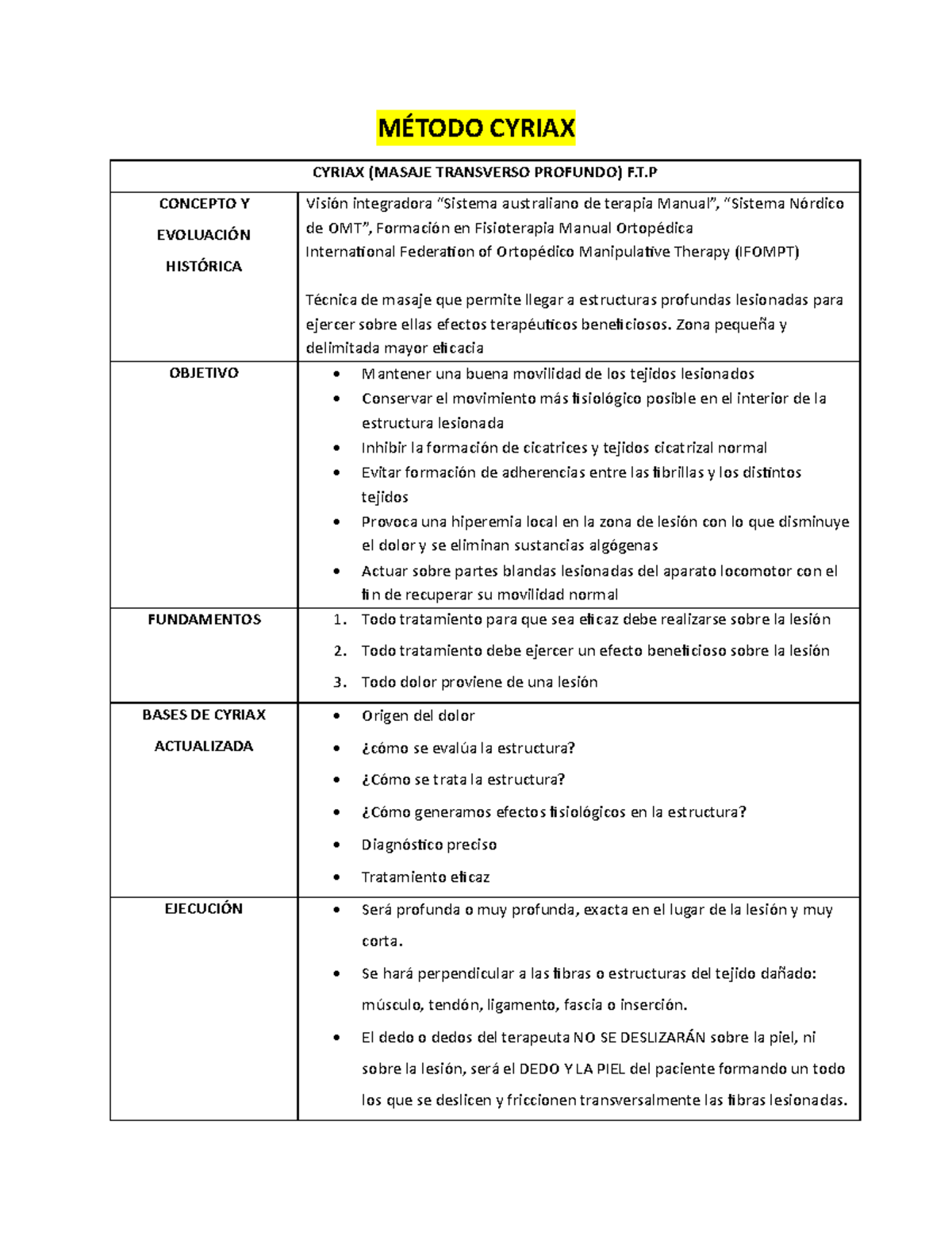 Método Cyriax - Apunte de repaso mmss/mmii - MÉTODO CYRIAX CYRIAX ...