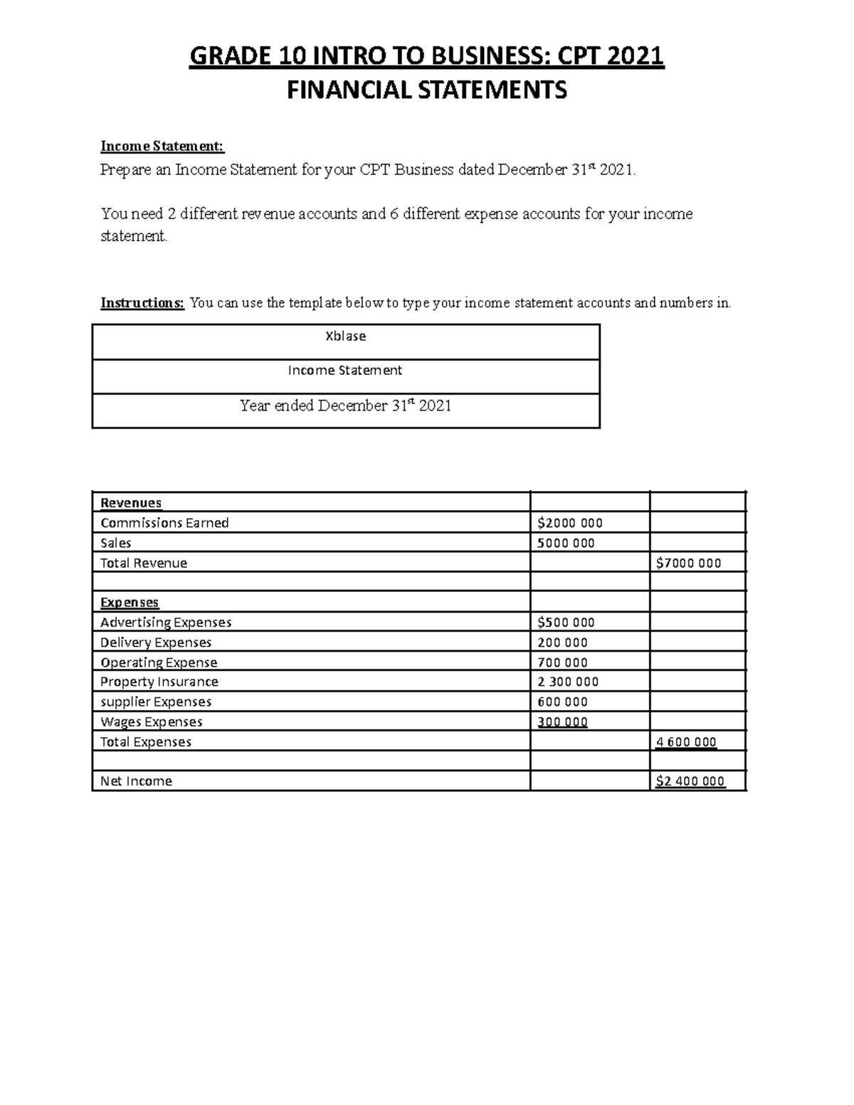 GRADE 10 INTRO TO BUSINESS: CPT 2021 FINANCIAL STATEMENTS - Studocu
