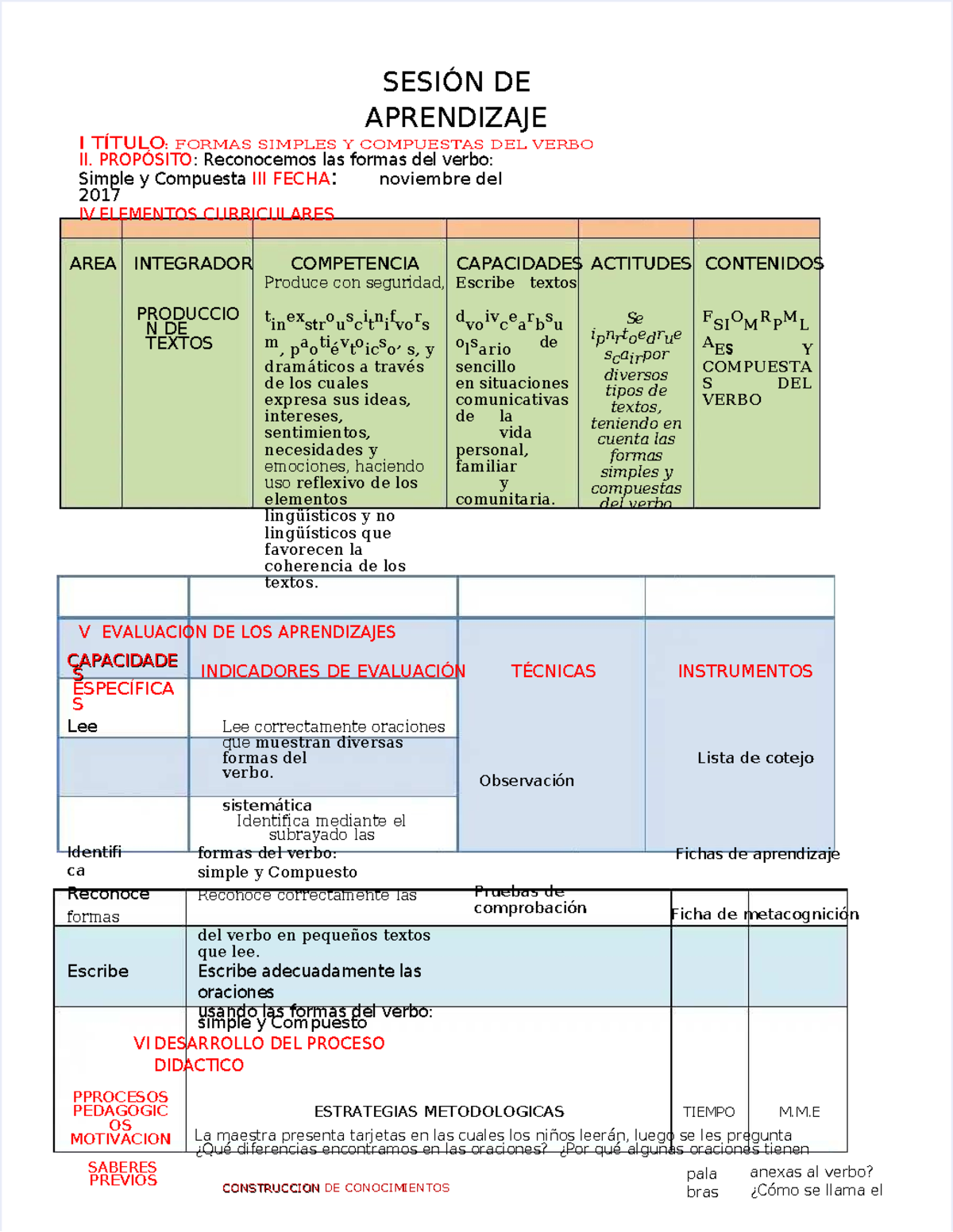FORMAS SIMPLES Y COMPUESTAS DEL VERBO - SESIÓN I - Studocu