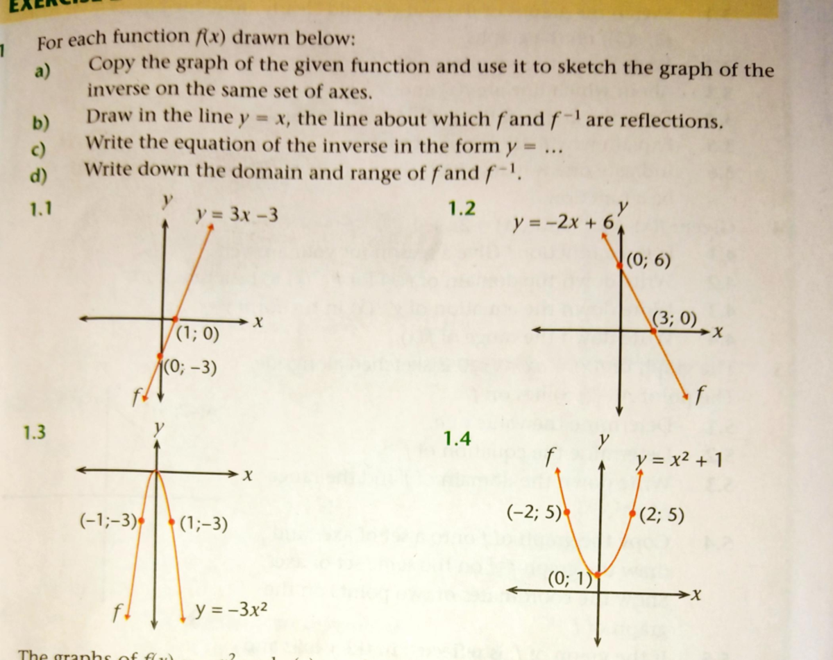 Scan 10 Feb 26 13·47·10 - ... - Eor each function fx)drawn below: a ...