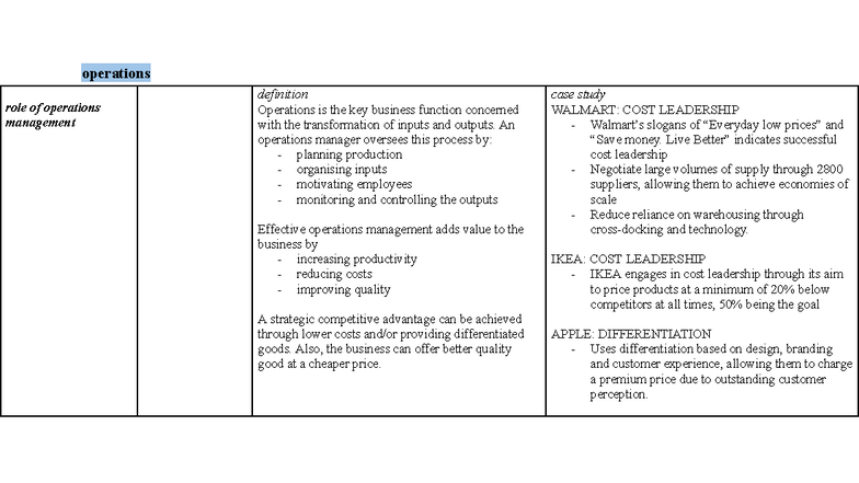 Operations Management Strategies: Cost Leadership & Differentiation ...