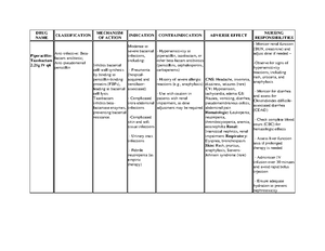 3 NCP'S Breathing - NURSING CARE PLAN - ASSESSMENT DIAGNOSIS PLANNING ...