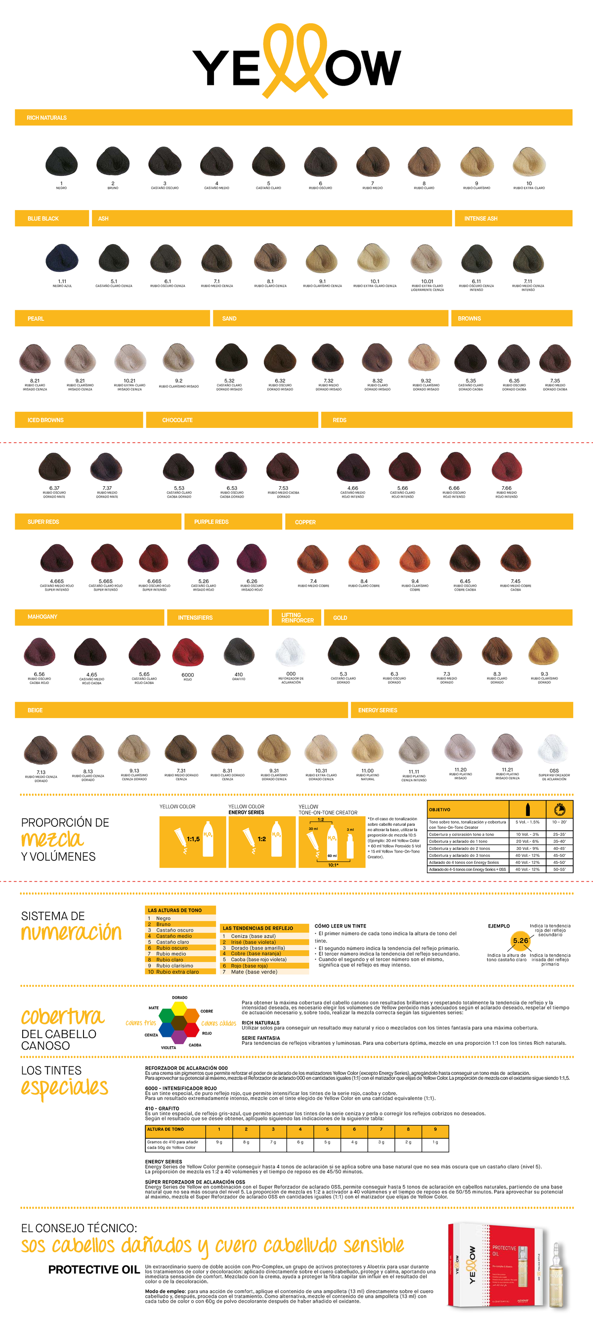 Tintes Yellow: Guía Completa de Colores y Mezclas - Studocu