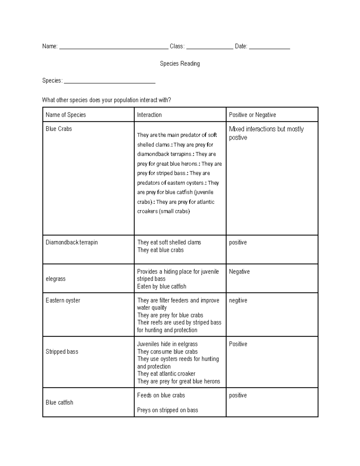 Unit 1 Lesson 6: Species Interaction Reading Worksheet - Studocu