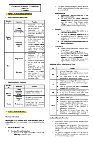 Q4-Science-10 Module-2-1 - 10 Science Quarter 4 – Module 2 ...