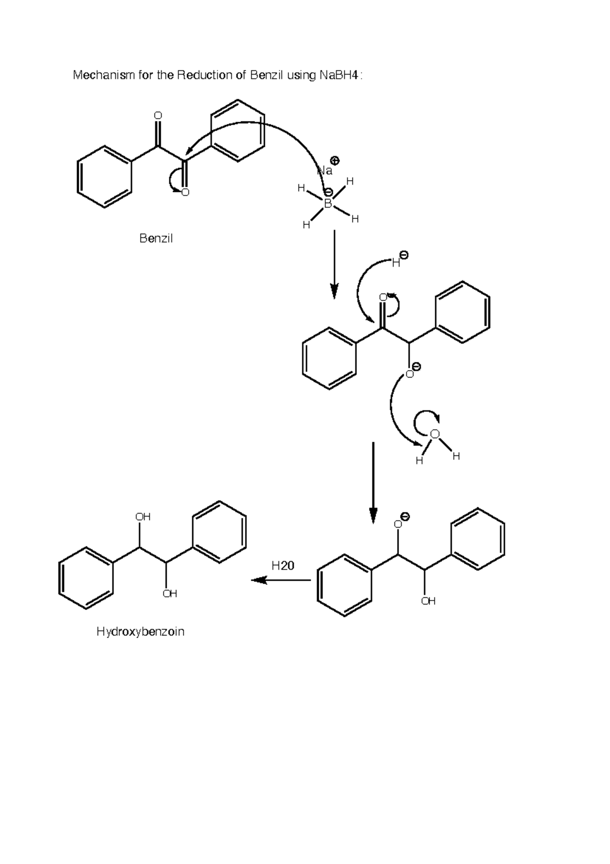 Mechanism - reduction of benzil with NaBH4 - CHM 1321 - Mechanism for ...