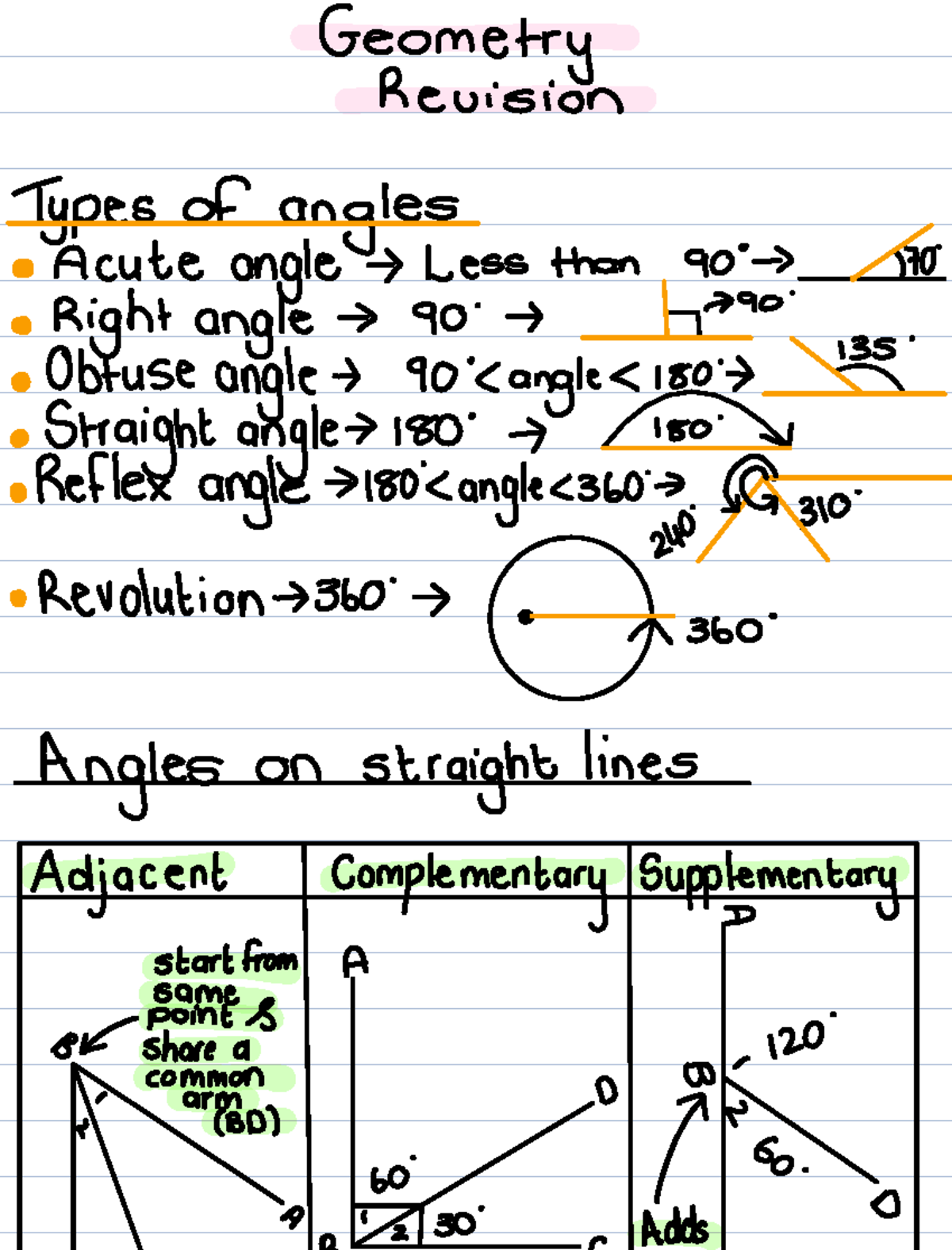 Geometry Revision: Types of Angles and Straight Lines (M.ES) - Studocu