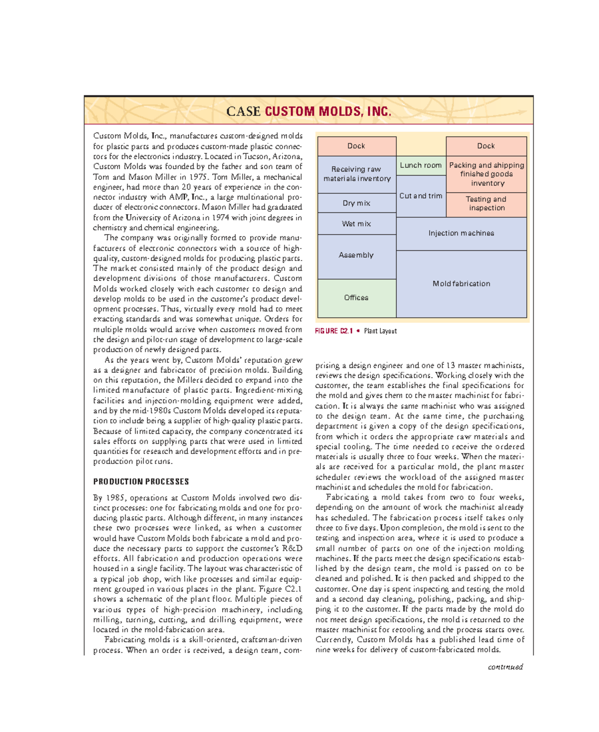 Custom Molds, Inc. Case Study: Operations & Market Trends Analysis - Studocu