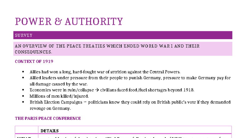 Power & Authority Notes: Overview of WWI Peace Treaties and Their ...