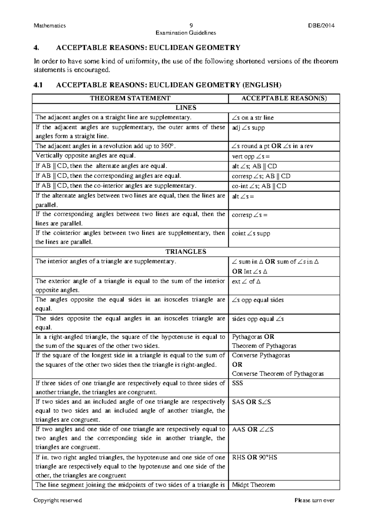 CAPS Grade 12 Acceptable Reasons in Euclidean Geometry - Studocu