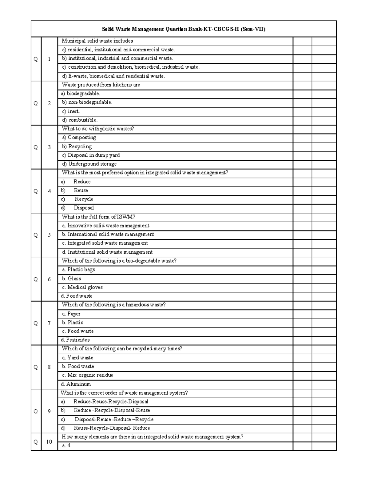 Solid Waste Management Question Bank - KT-CBCGS-H (Sem-VII) - Studocu