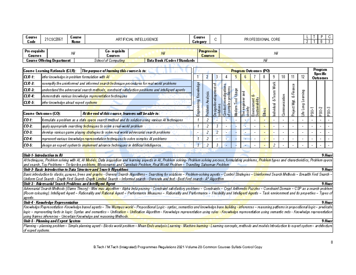 AI-21CSC206T - Syllabus for Artificial Intelligence Course - Studocu