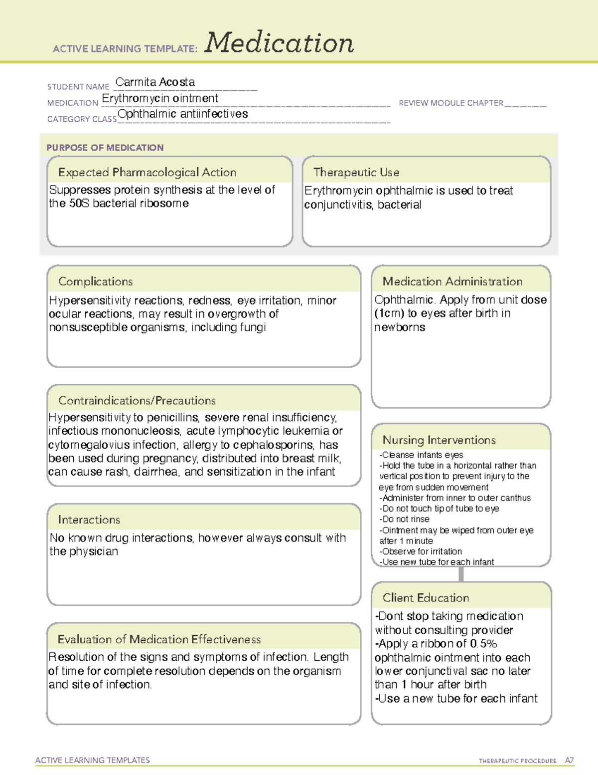 Therapeutic Guidelines for Erythromycin Ointment (Med: Ophthalmic ...