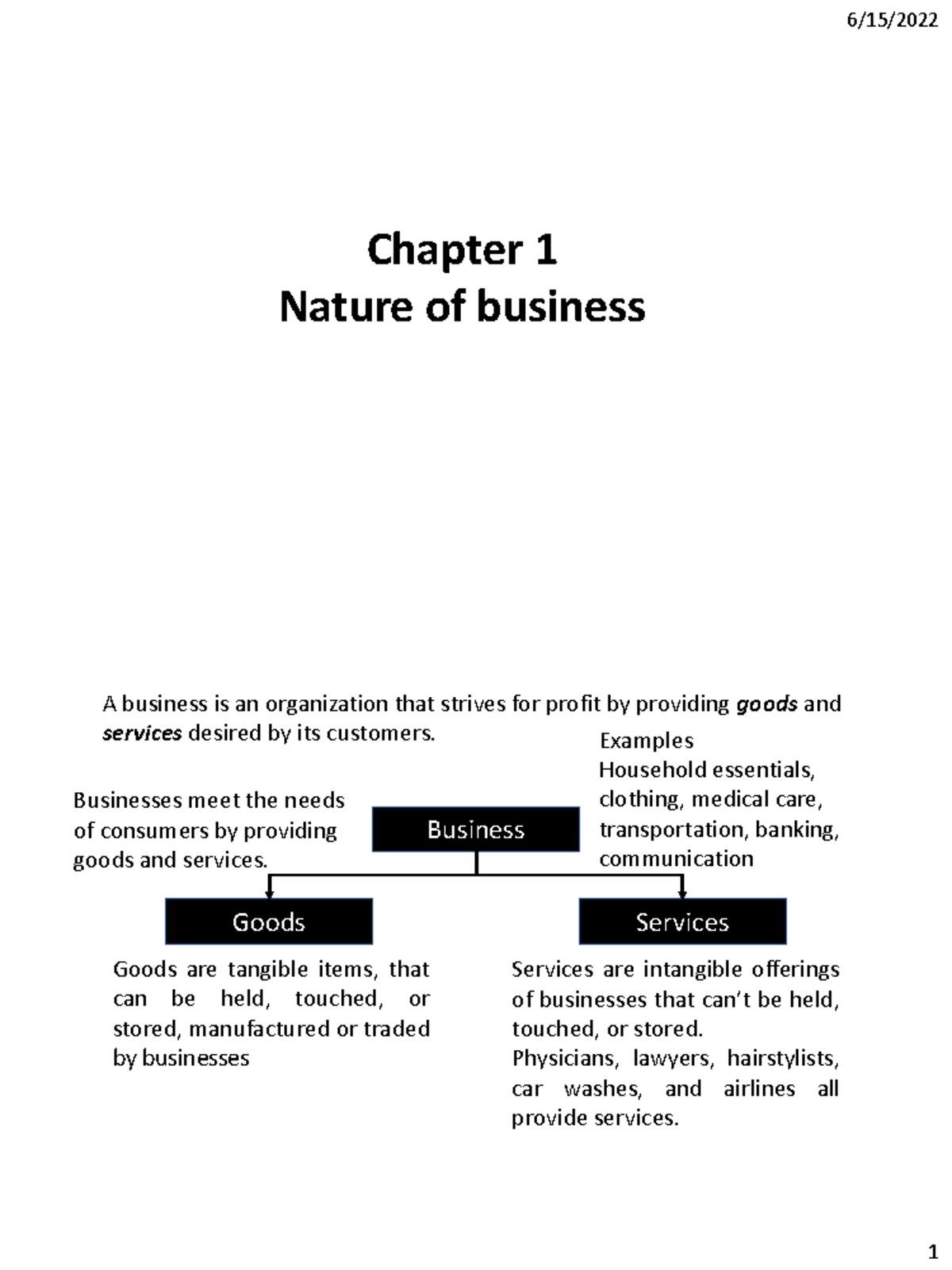 Ch 1 PRC-5 - Copy - notes - Chapter 1 Nature of business Business Goods ...