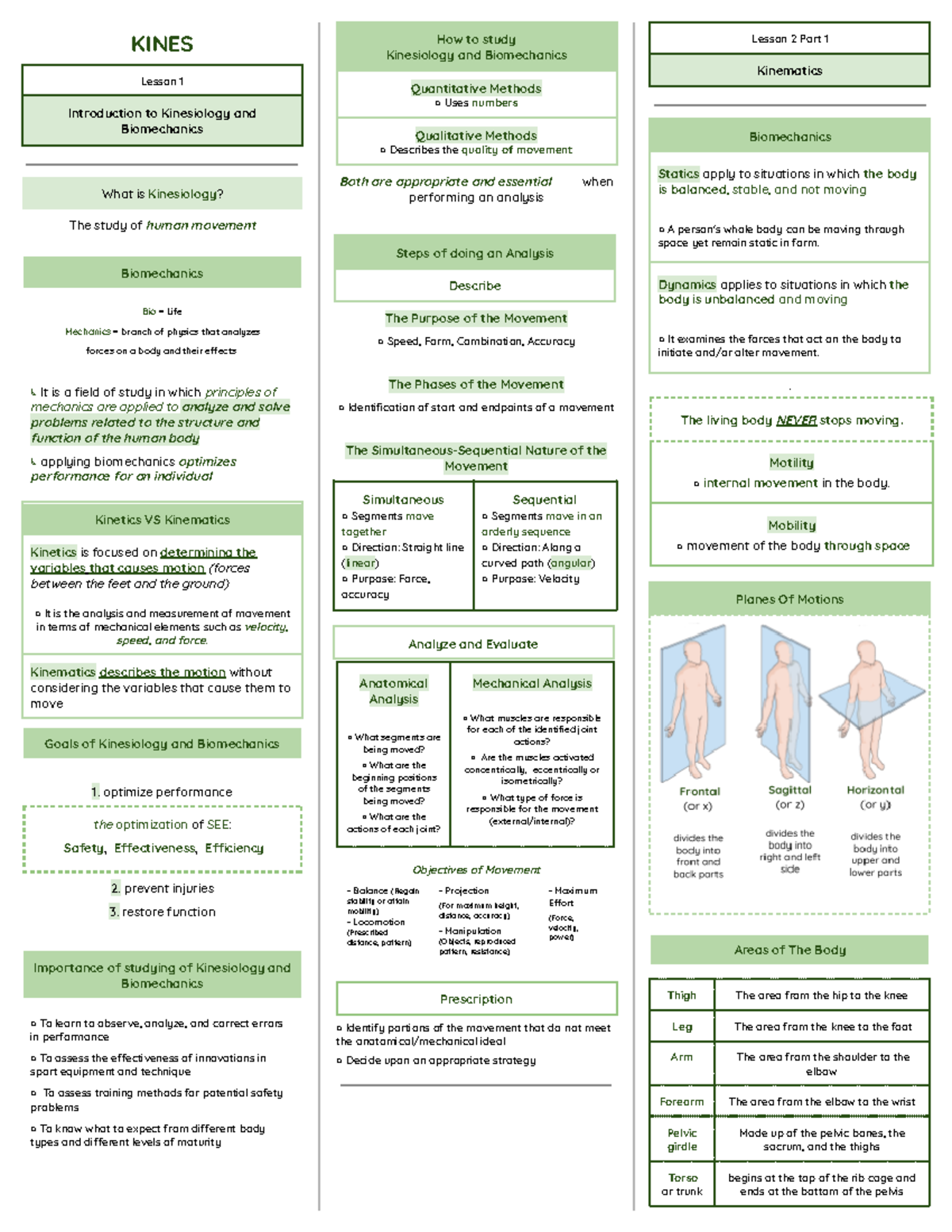 KINES 101: Intro to Kinesiology & Biomechanics Review Notes - Studocu