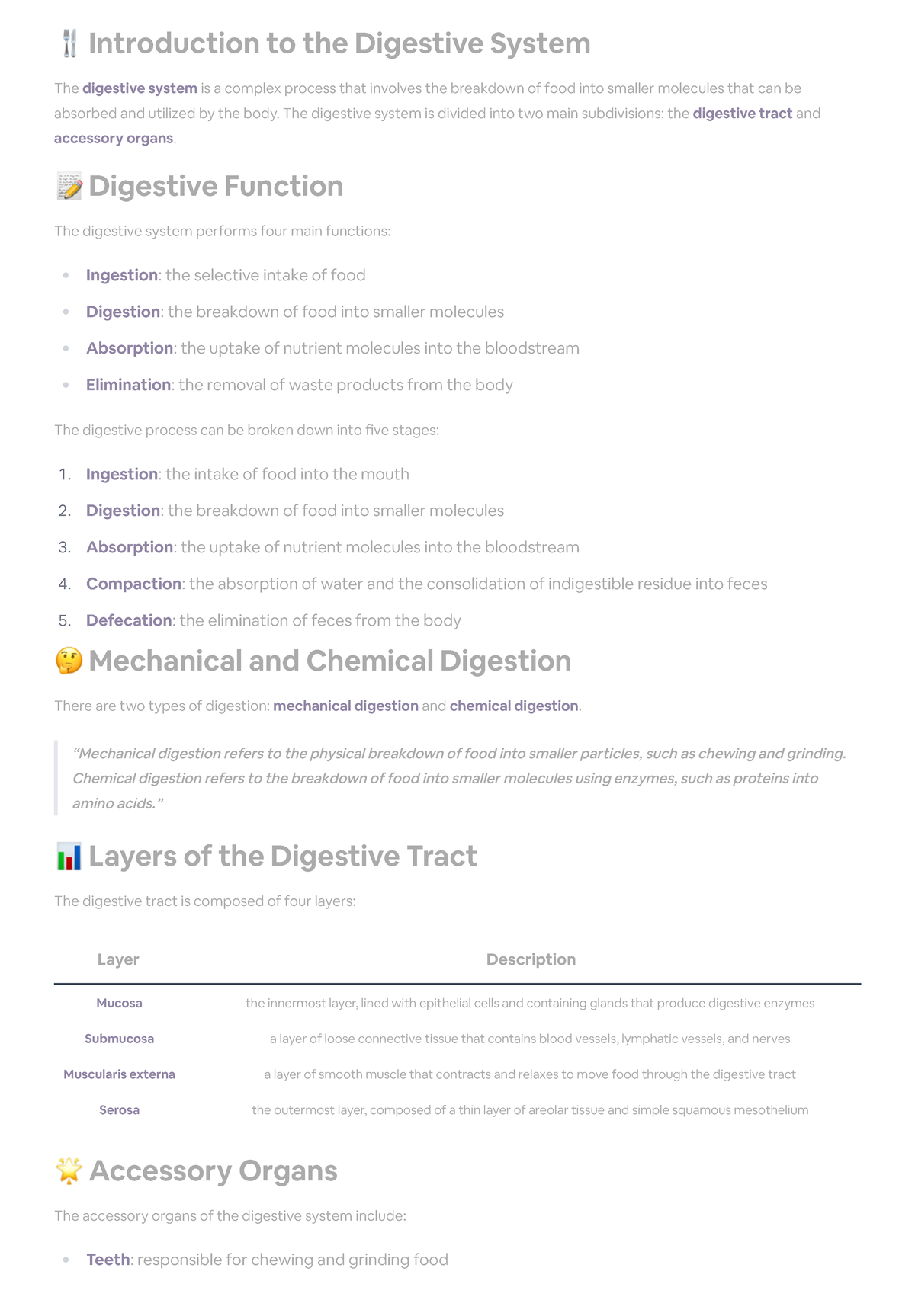 Anatomy and Physiology 1 - Digestive System - Introduction to the ...