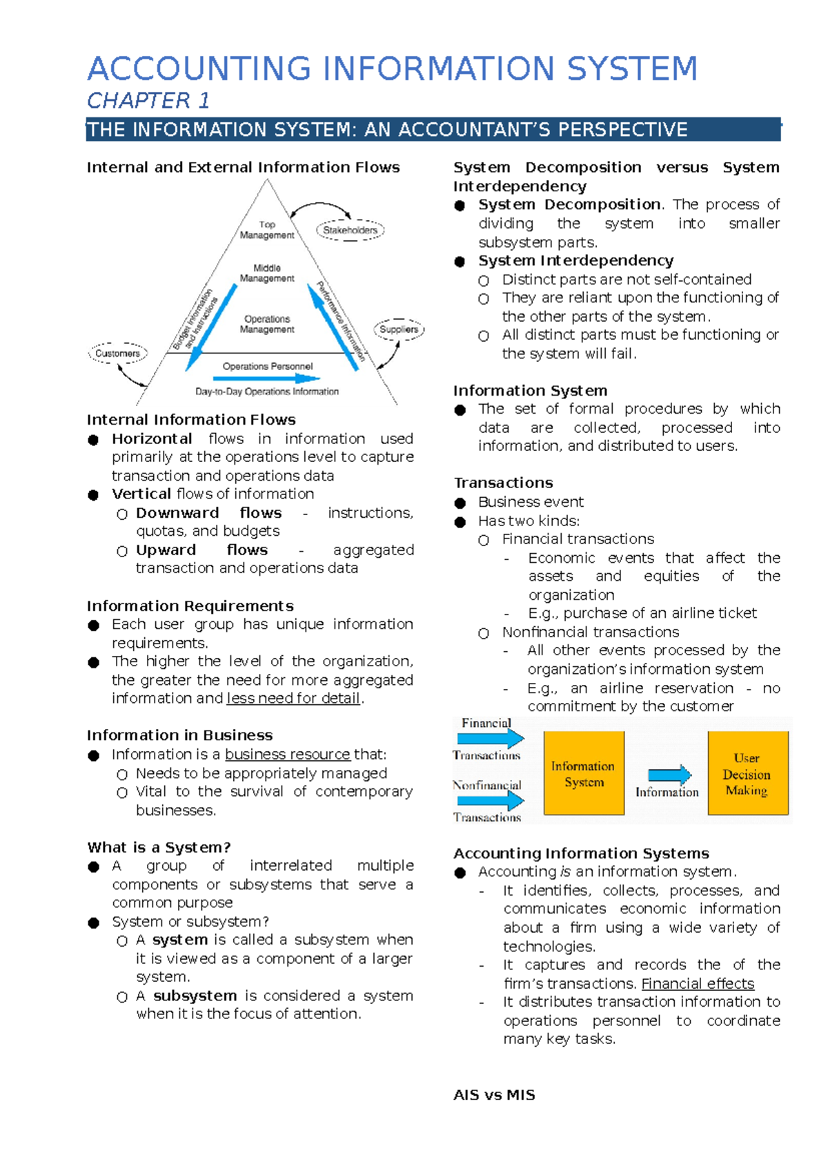 M1 - AIS Module, Chapter 1: Understanding Information Systems - Studocu