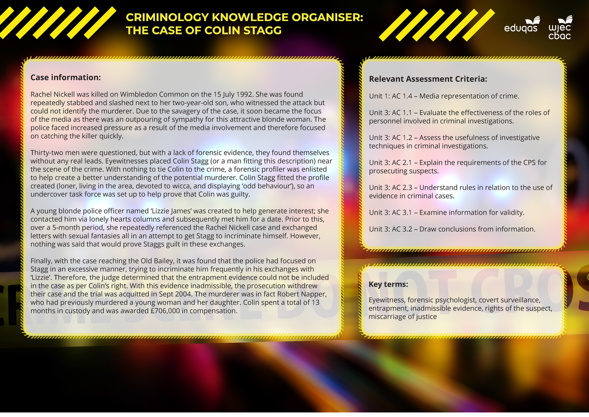 CRIM 101: Case Study of Colin Stagg - Knowledge Organiser - Studocu