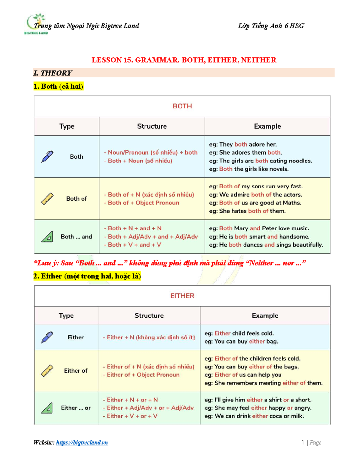 Tiếng Anh 6 HSG - Lesson 15: Grammar on BOTH, EITHER, NEITHER - Studocu