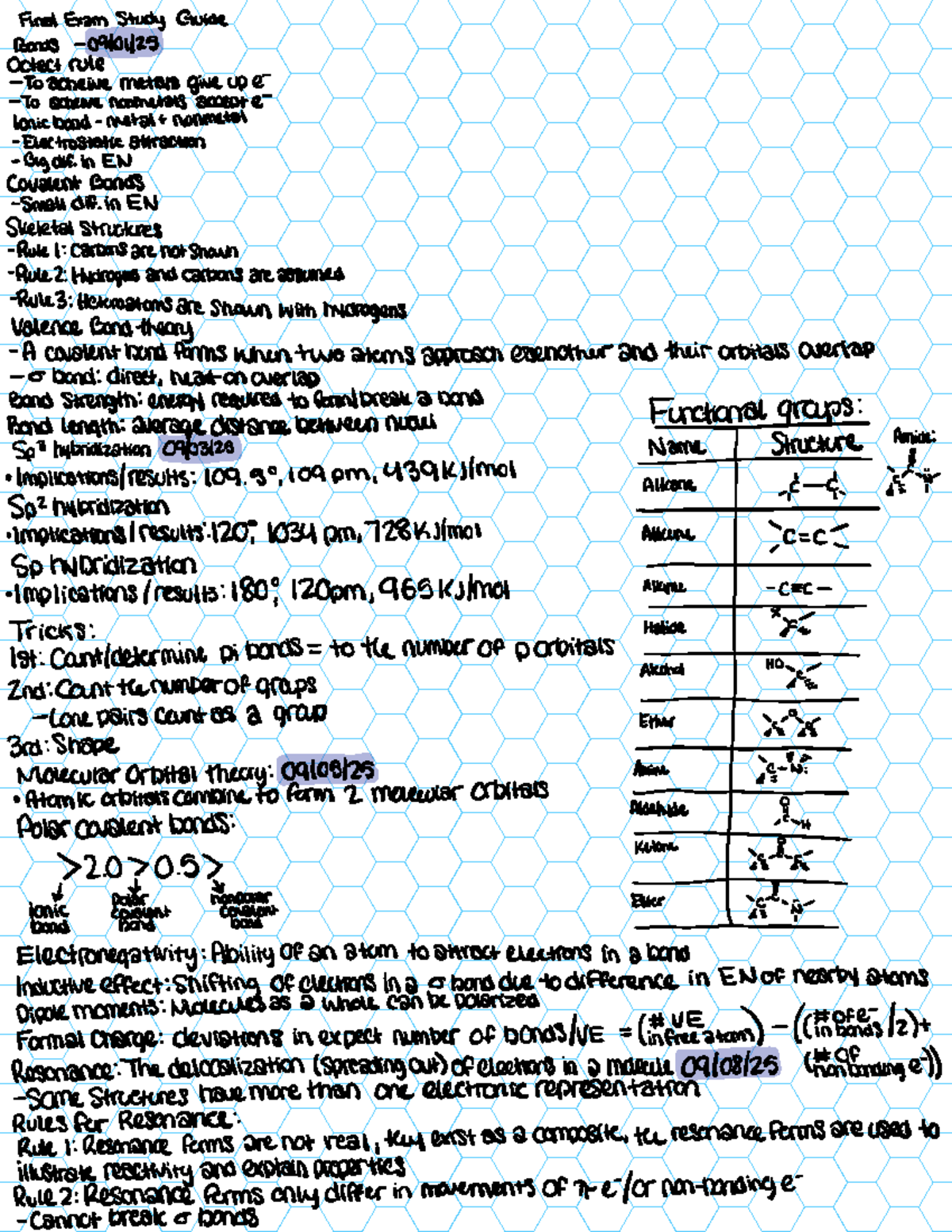 Final Exam Study Notes for Cwide Bands and Bonding Concepts - Studocu
