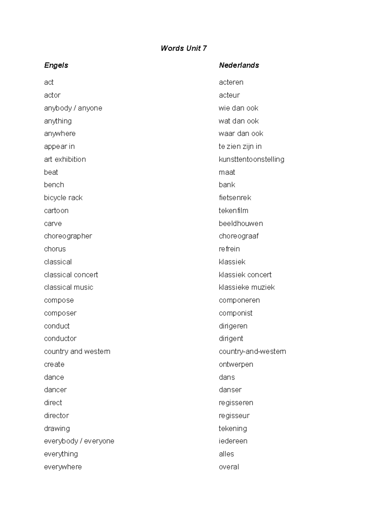 Words Unit 7 & 8 Vocabulary List - Engels/Nederlands - Studeersnel