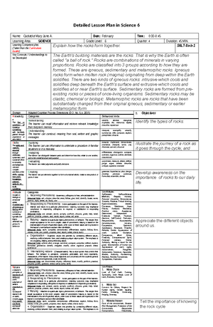 Learning-Task-2-Misconceptions-2 - Teaching Math in Intermediate Grades ...