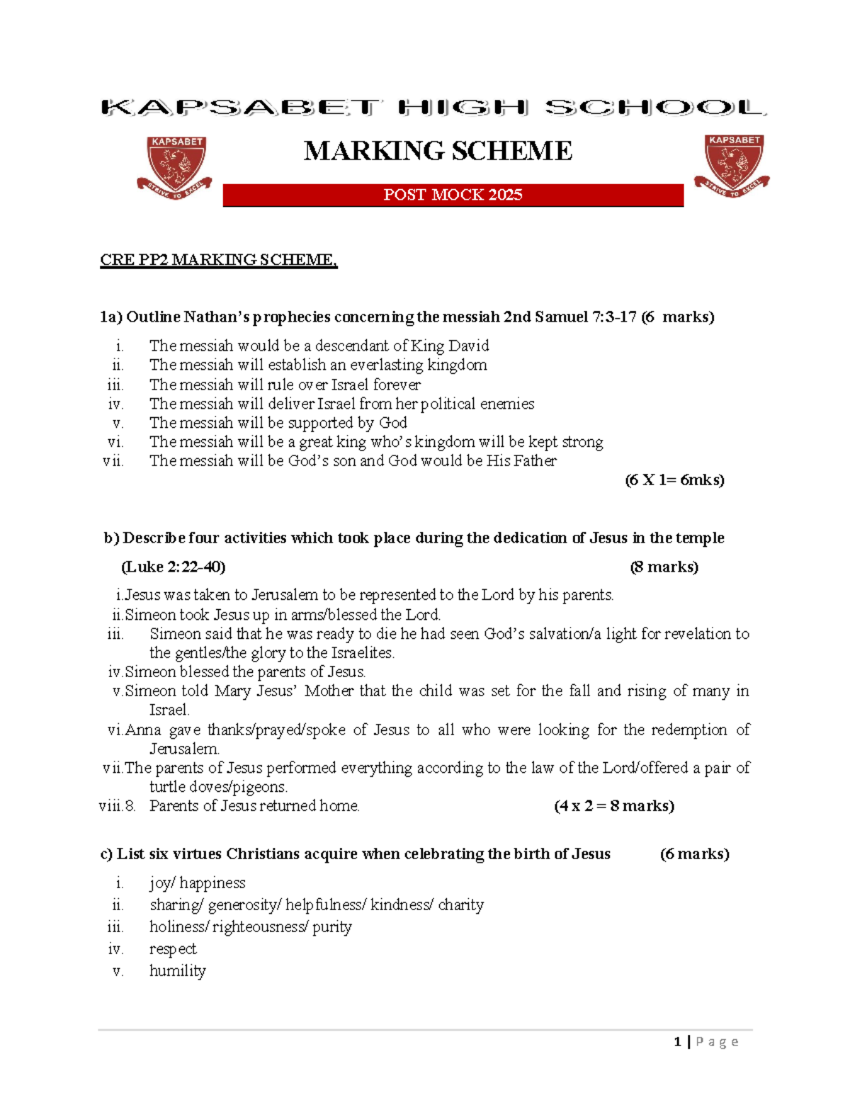 MARKING SCHEME POST MOCK 2025 CRE PP2: Key Concepts and Insights - Studocu