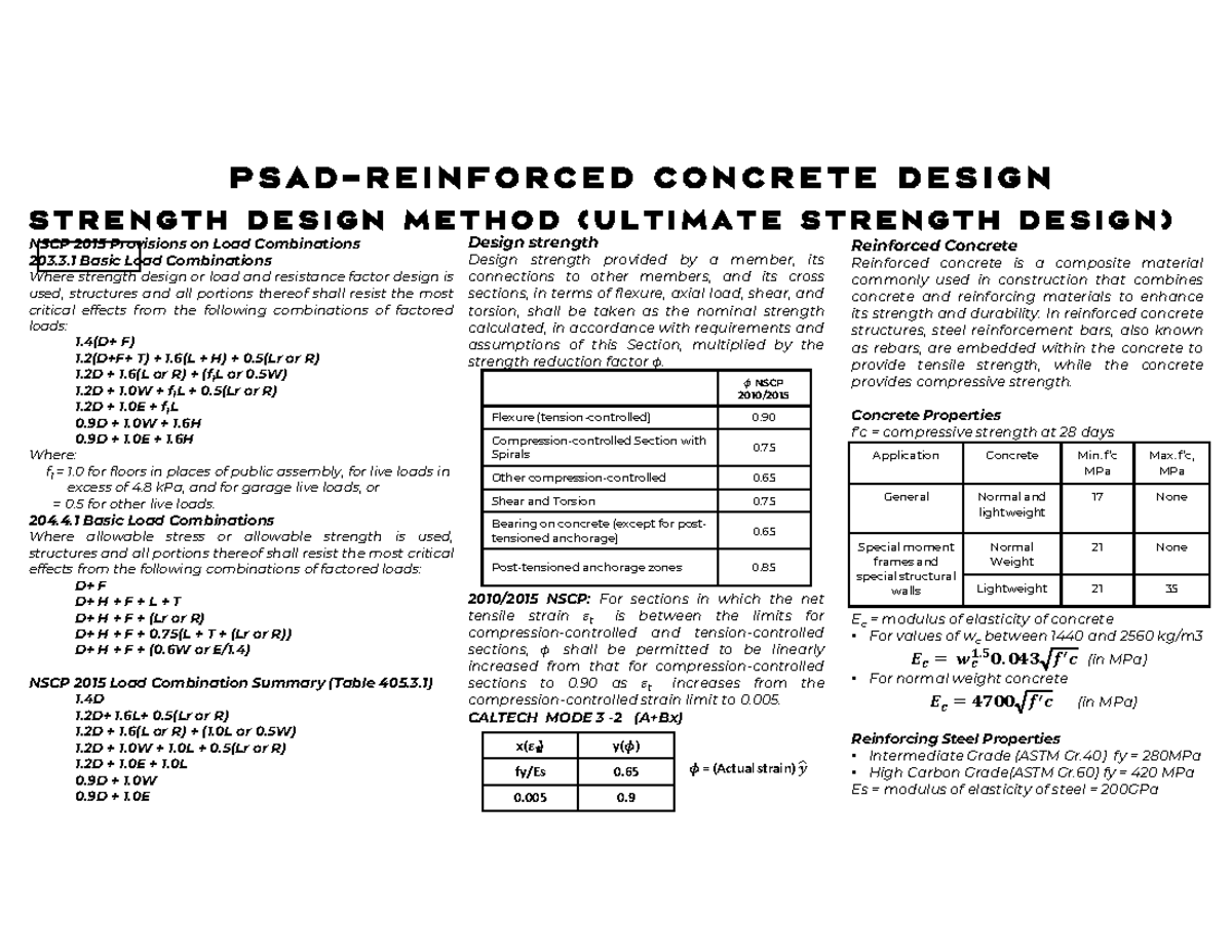 Concrete Design Strength Method (Ultimate Strength Design) NSCP 2015 ...