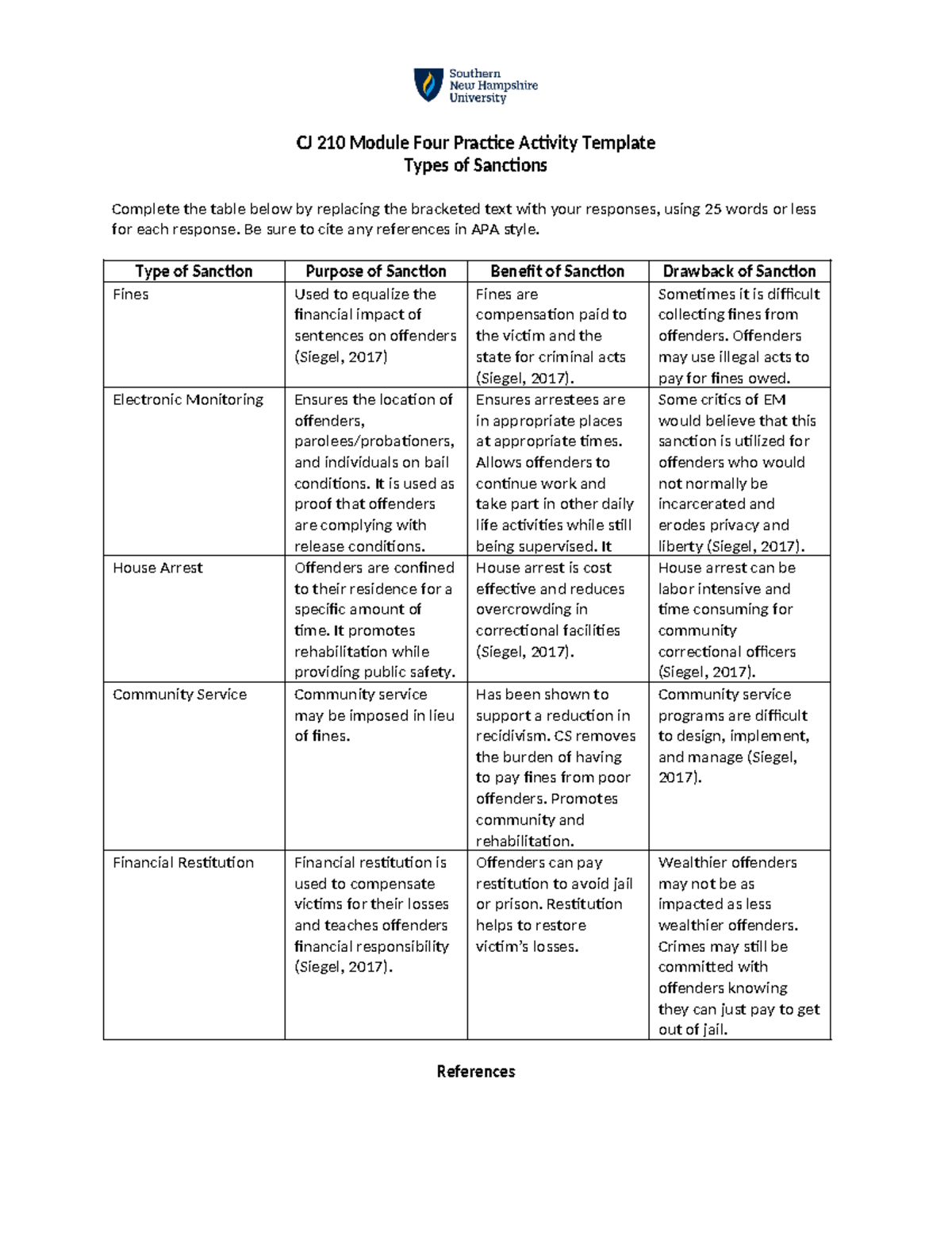 CJ 210 Module Four Practice Activity - Be sure to cite any references ...