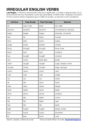Respuestas - Copyright © 2016 National Geographic Learning, a part of ...