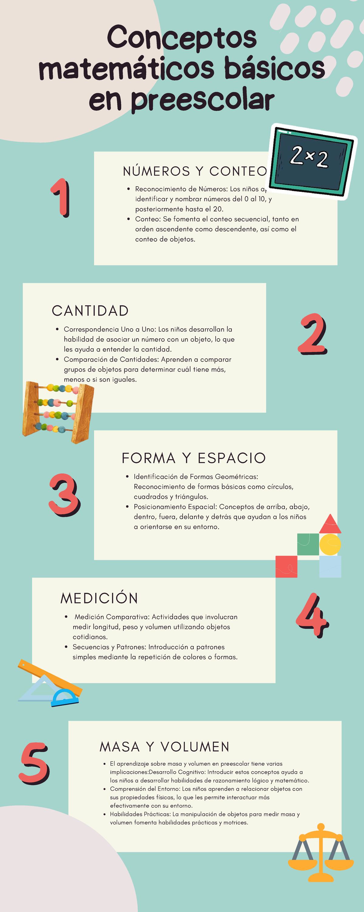 Conceptos Básicos de Matemáticas en Preescolar: Números y Conteo - Studocu
