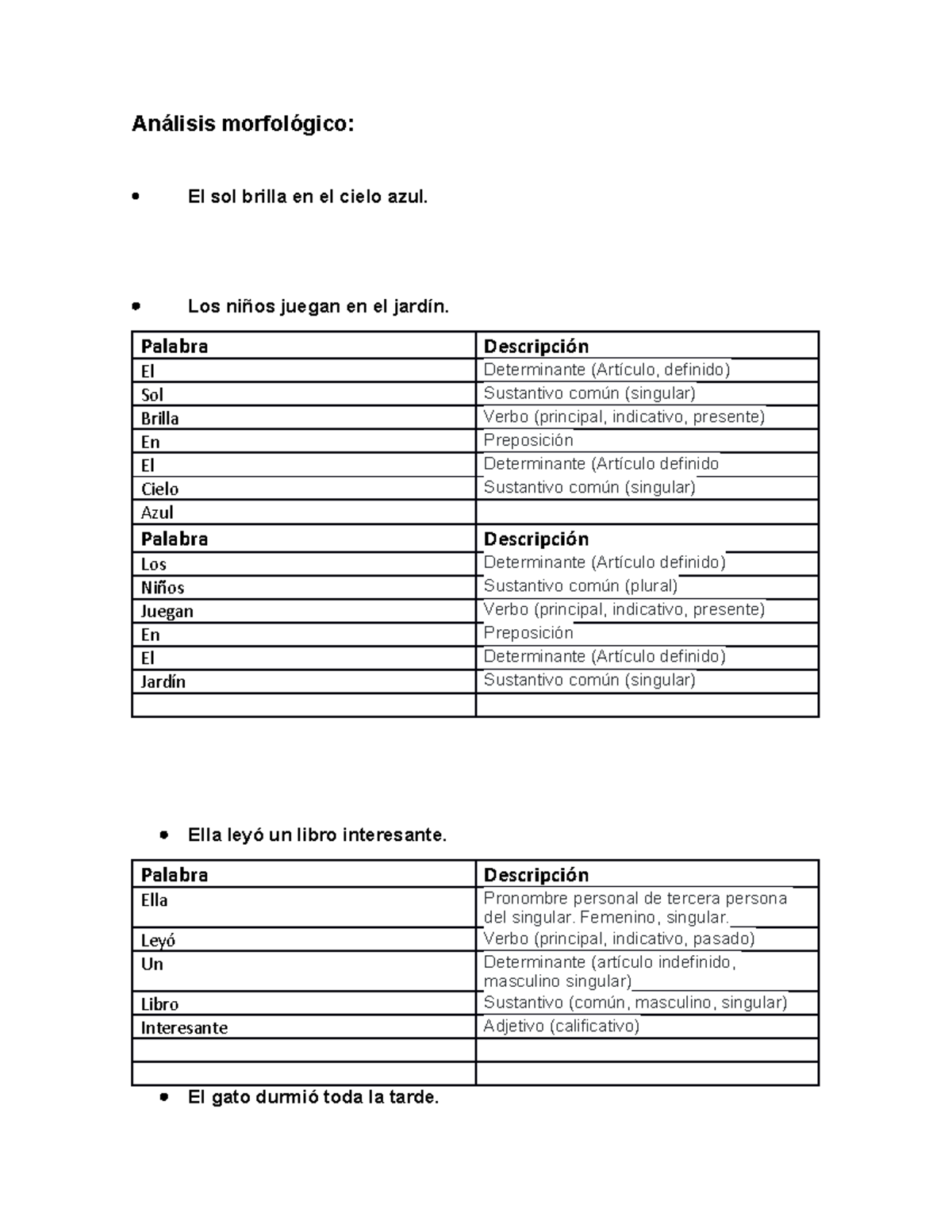 Análisis Morfológico de Oraciones - Ejemplos y Descripción - Studocu