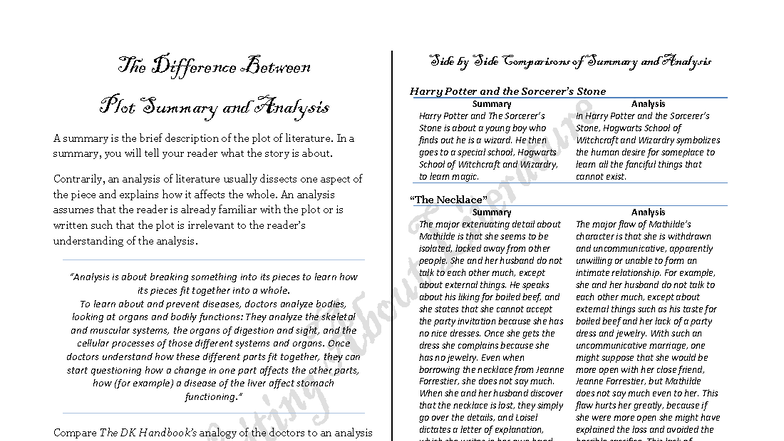 ENG 101: Summary vs. Analysis - Understanding Literary Elements - Studocu
