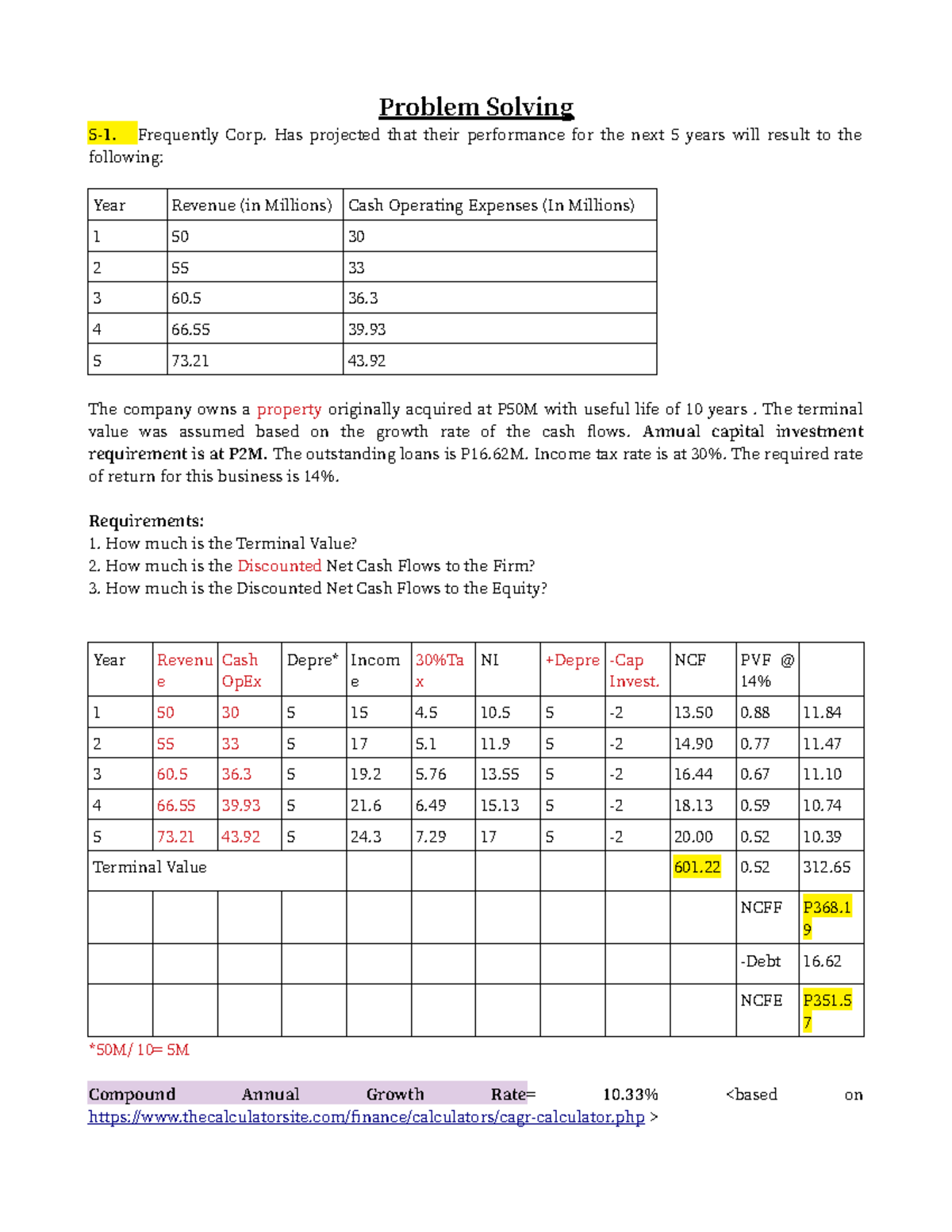 Discounted Cash Flow Method Problems and Solutions (Course Code: DCF101 ...